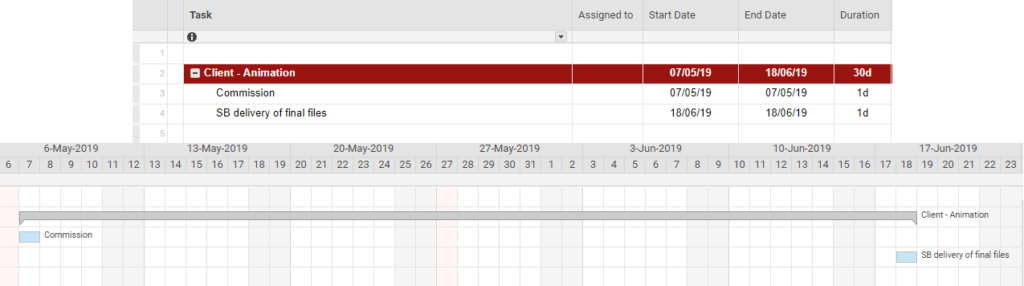 Creating a Gantt Chart For Animation | Sliced Bread
